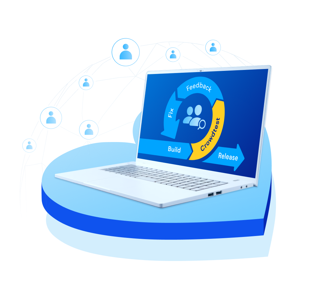 IGaming Agile Testing Strategy with Real Users and Real Devices