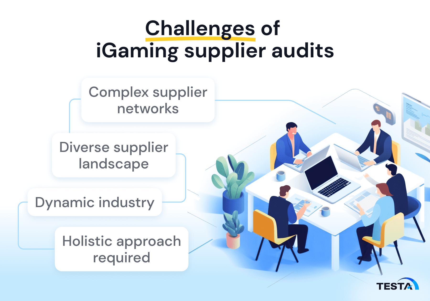 iGaming supplier auditing for operators: 3 TESTA case studies